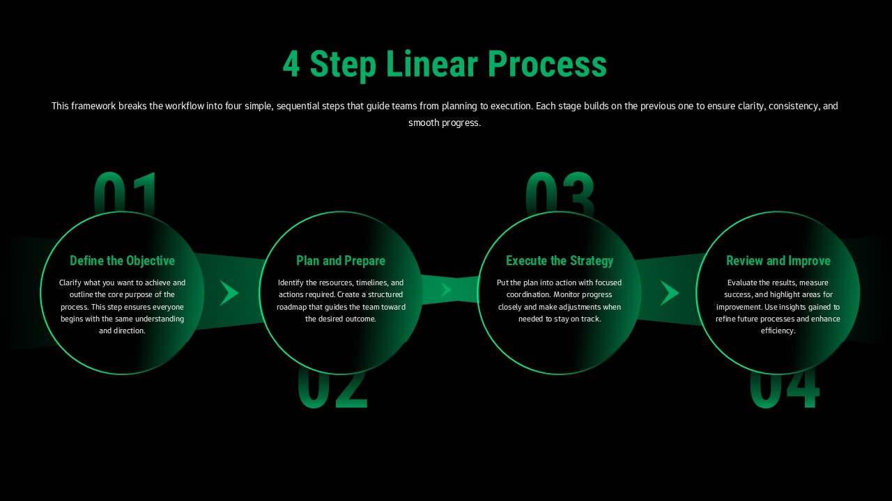 Free 4 Step Linear Process Presentation Template - SlidesDepot