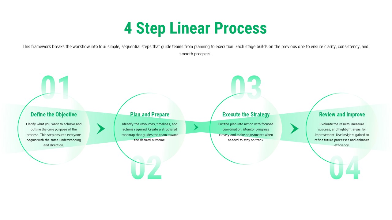Free 4 Step Linear Process Presentation Template - SlidesDepot