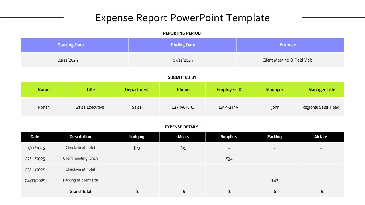 Business Model Process Flow Template for PPT & Google Slides - SlidesDepot