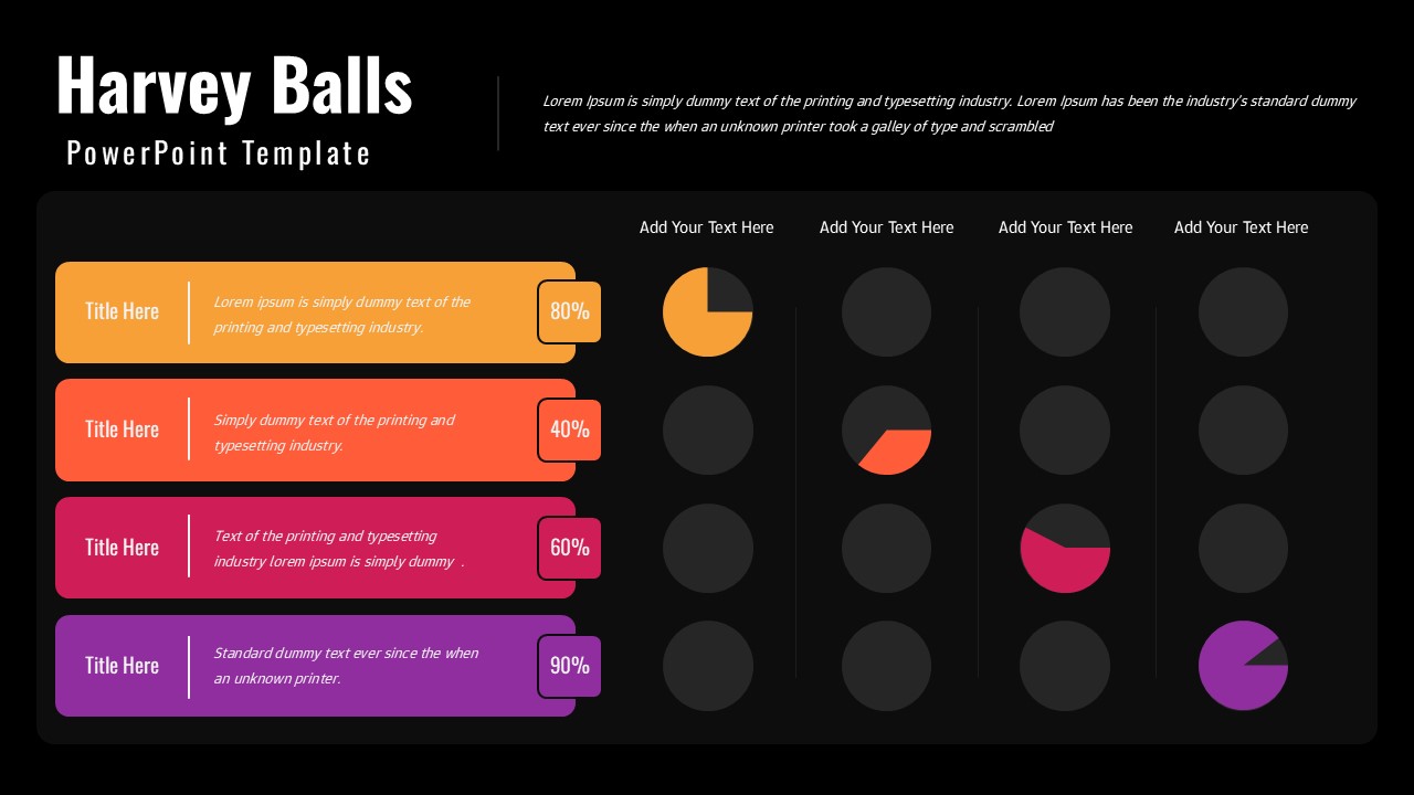 Harvey Balls Status Dashboard Template - SlidesDepot