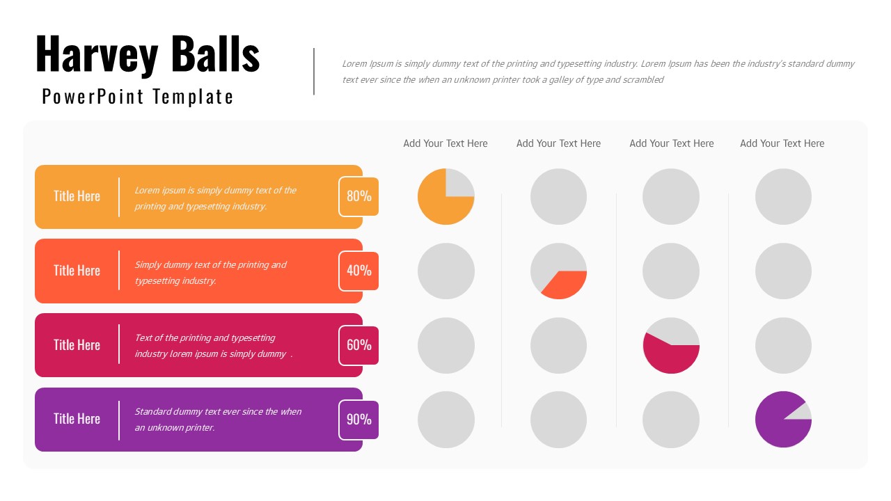 Harvey Balls Status Dashboard Template - SlidesDepot