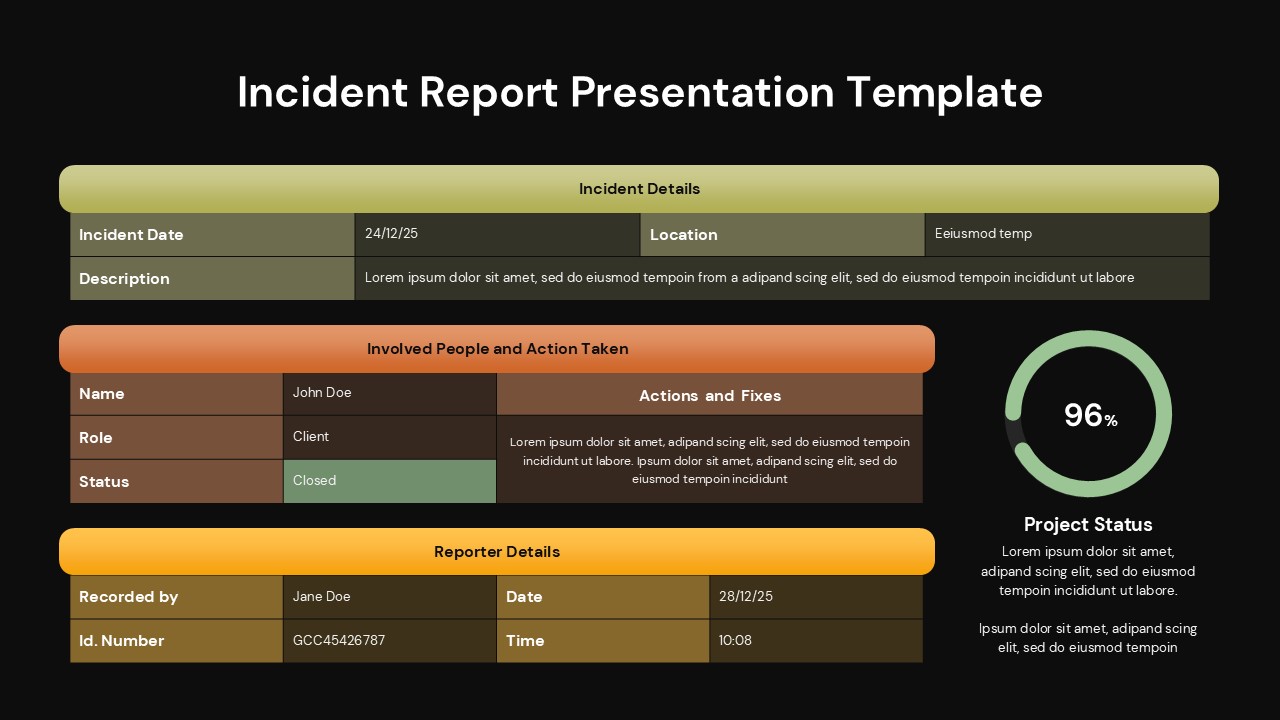 Incident Report Dashboard Template for PPT & Google Slides - SlidesDepot
