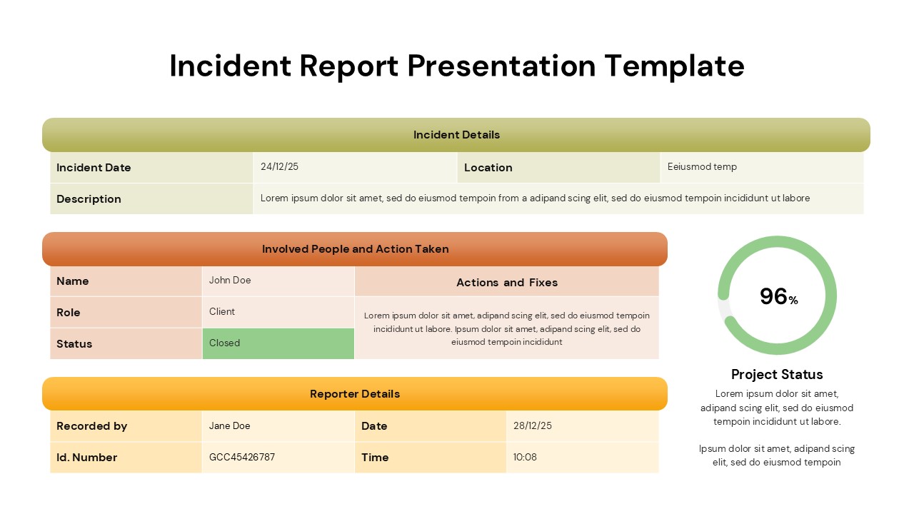 Incident Report Dashboard Template for PPT & Google Slides - SlidesDepot