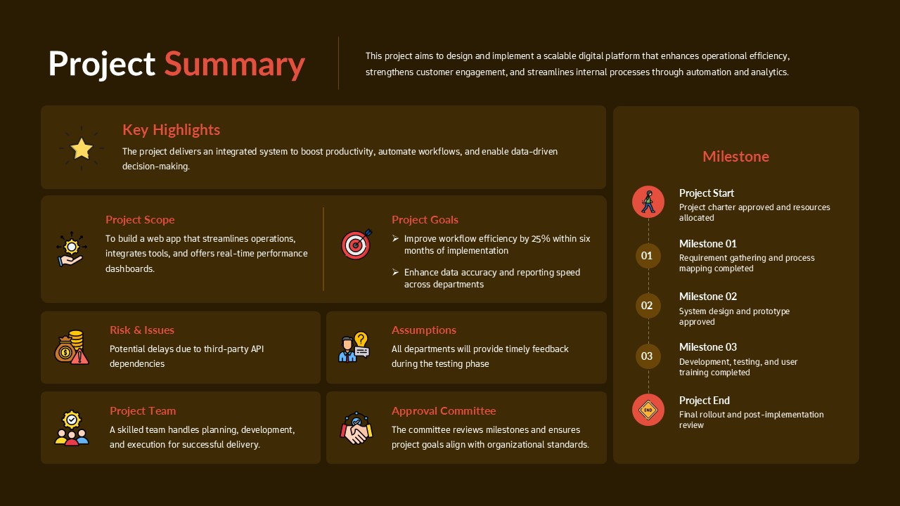 Project Summary Overview Template for PPT & Google Slides- SlidesDepot