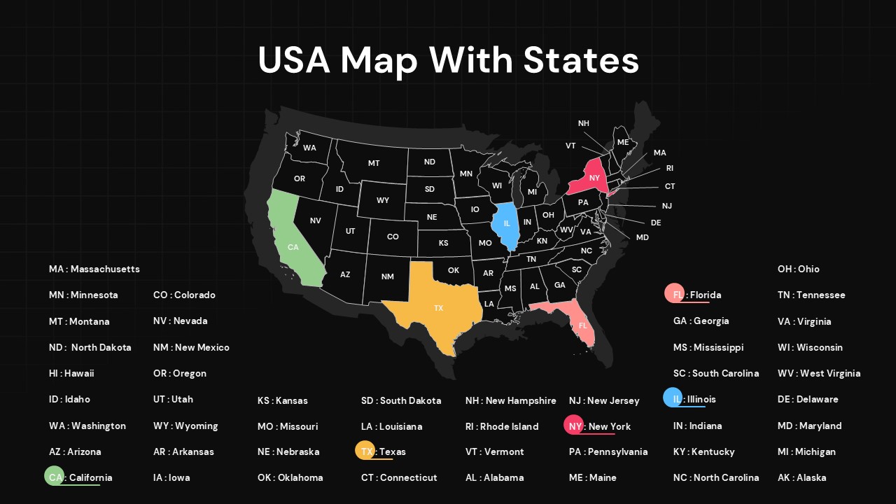 USA Map with States for PowerPoint & Google Slides- SlidesDepot