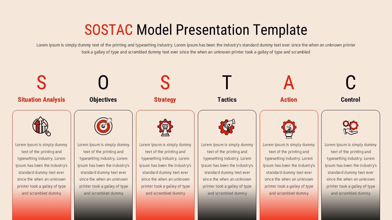 SOSTAC Marketing Planning Template for PPT & Google Slides - SlidesDepot