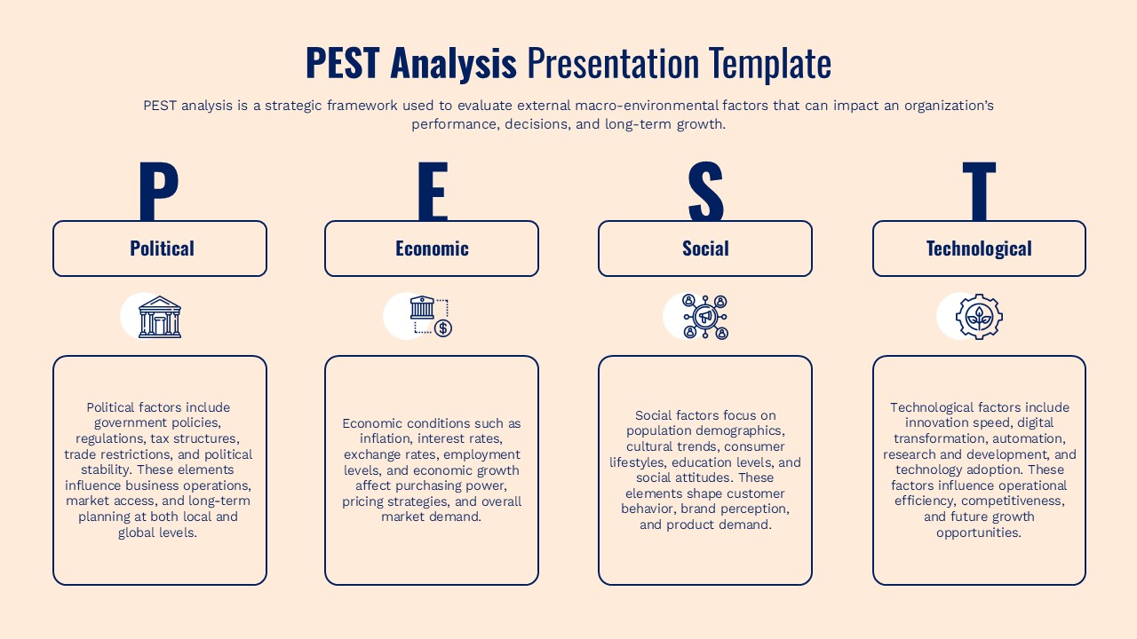 Blue PEST Analysis Template for PowerPoint & Google Slides - SlidesDepot
