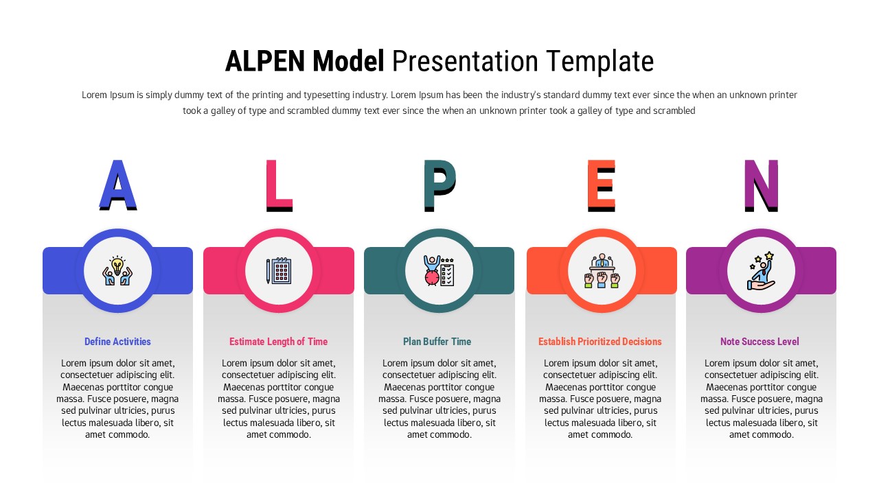 ALPEN Model Time Management Presentation Template - SlidesDepot