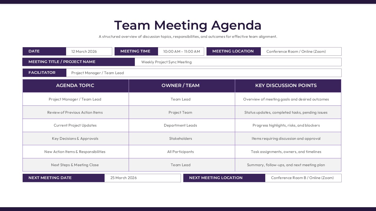 Team Meeting Agenda Template for PowerPoint & Google Slides - SlidesDepot