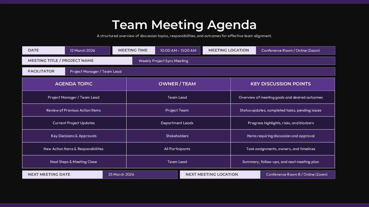 Team Meeting Agenda Template for PowerPoint & Google Slides - SlidesDepot