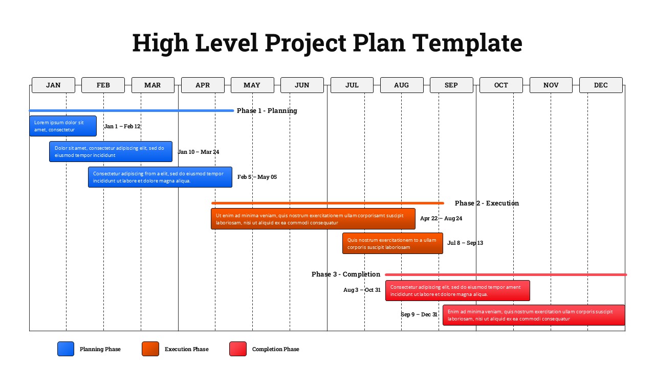High Level Project Plan Timeline Template for PPT & Google Slides ...