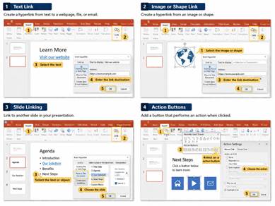 How to Make a Link Clickable in PowerPoint and Google Slides - SlidesDepot