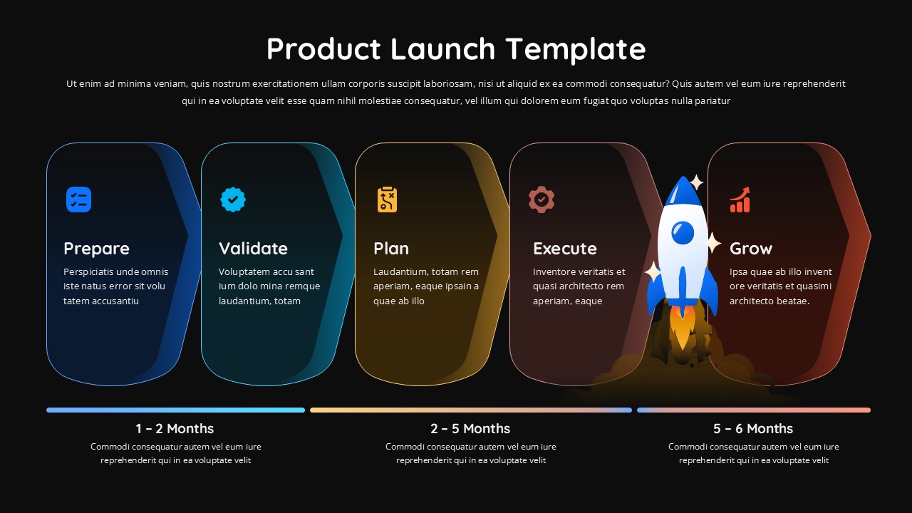 Product Launch for PowerPoint & Google Slides | SlidesDepot