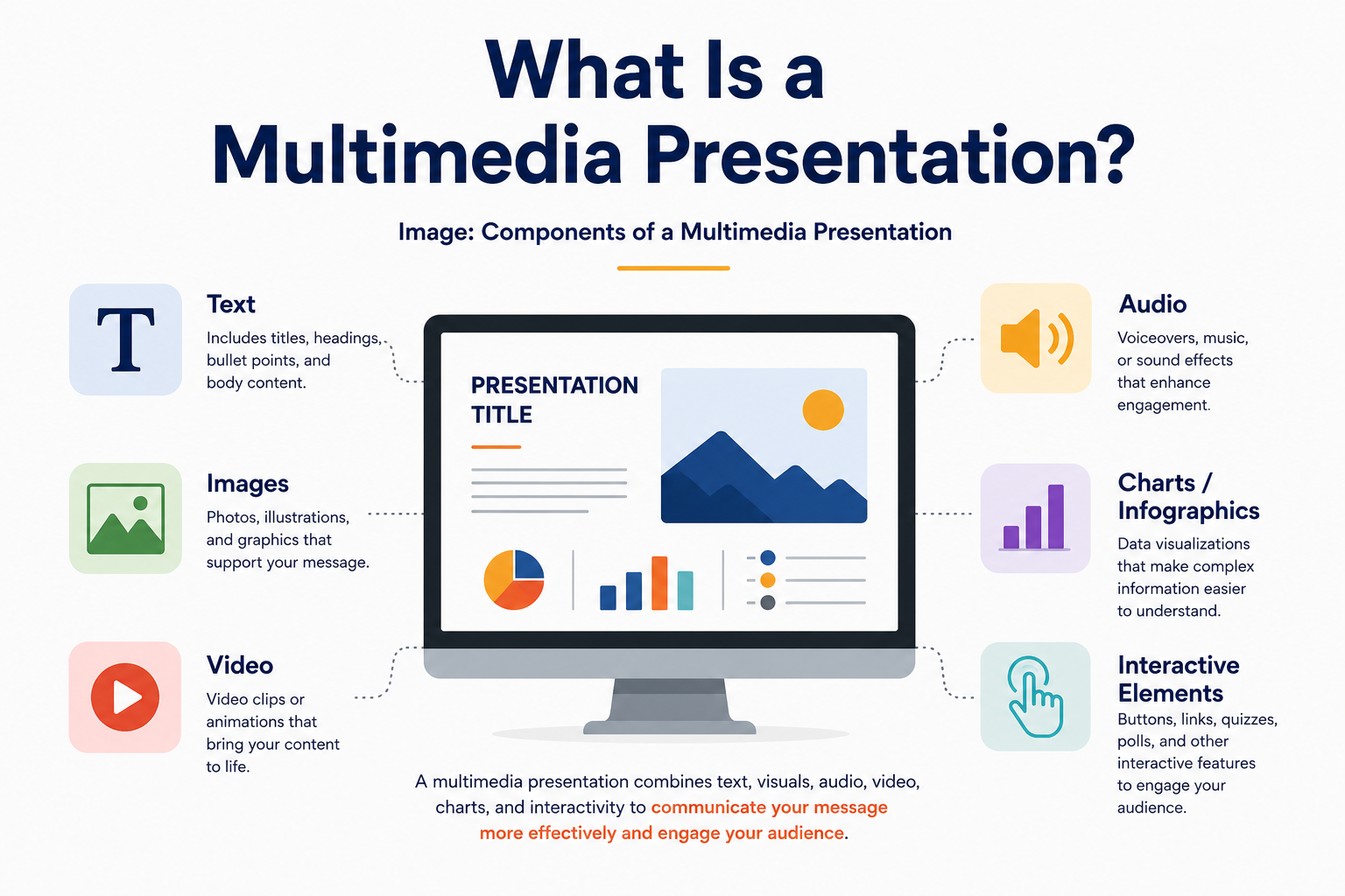Multimedia Presentation Guide: PowerPoint & Slides Tips - SlidesDepot